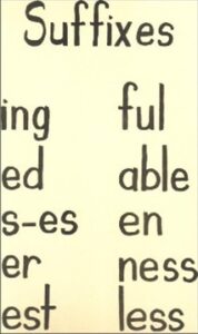 Suffixes: exploring the use of -ful, -less, -ly, and -able ...